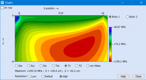 Hertz Contact Stress Calculations and Graphs with HertzWin
